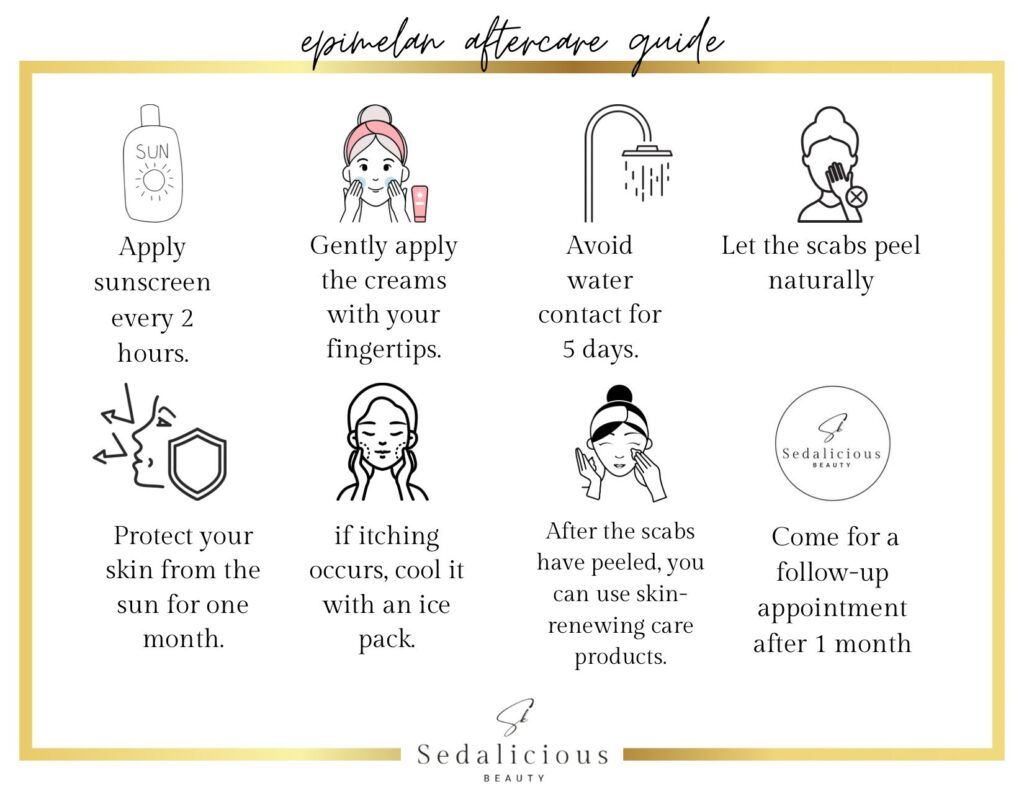 Algae Epimelan Treatment - Sedalicious